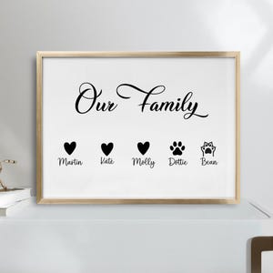Personalised Family Print - Custom Home Decor With Family Names, Family ...