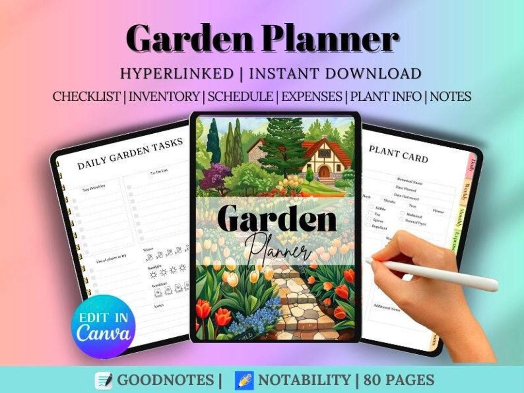Digital Garden Planner With Hyperlinks for Goodnotes, Notability ...