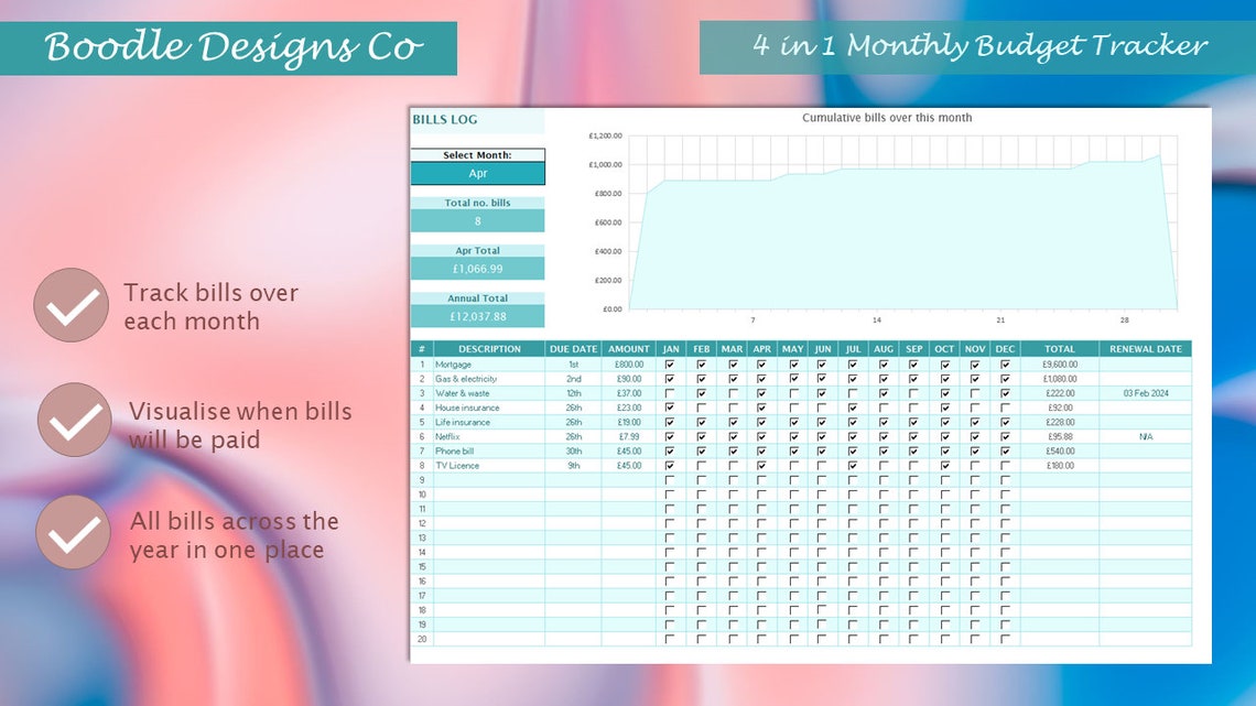 4 in 1 Monthly Budget Tracker Spreadsheet Template for Excel, Inc ...