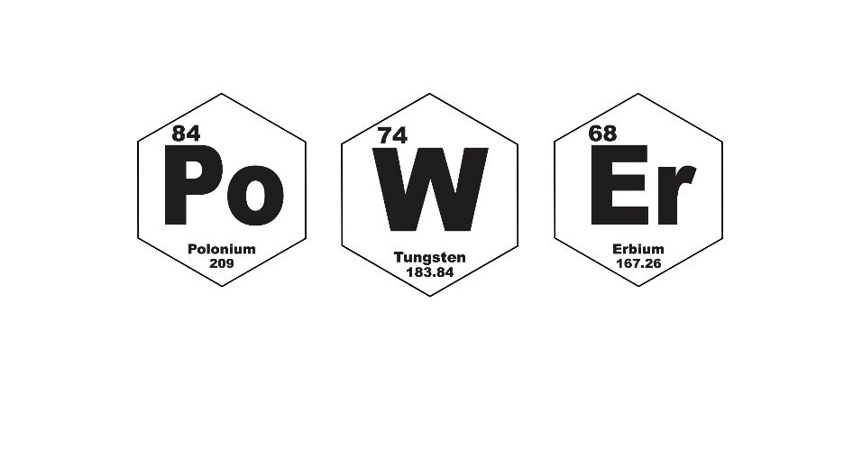 Digital Printable Nuclear Poster - Etsy