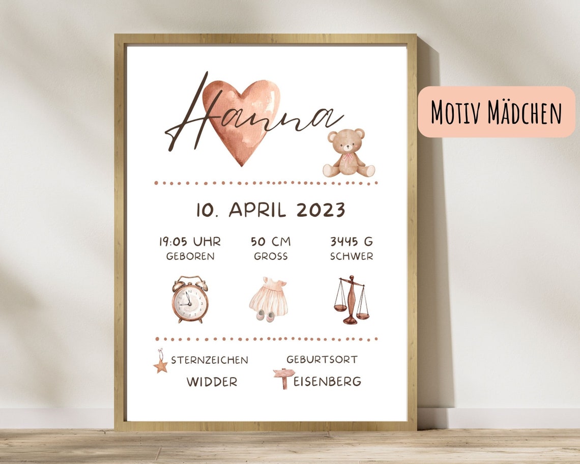 Personalisierte Geburtstafel, Geburtsanzeige, Poster Geburtsdaten ...
