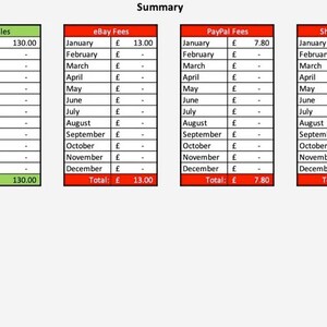 Ebay Profit Tracker | Excel Bookkeeping Accounting Spreadsheet | Small ...