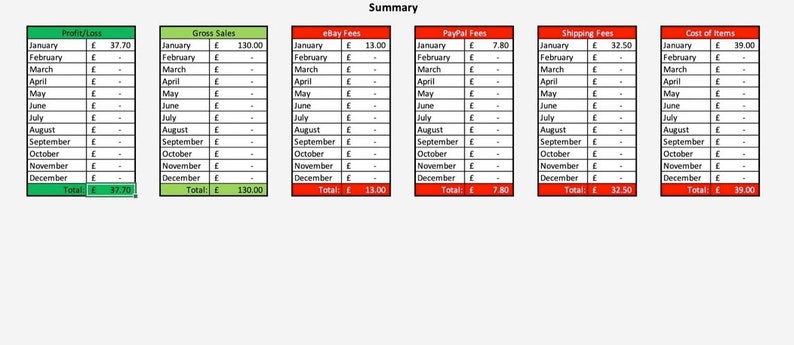 Ebay Profit Tracker | Excel Bookkeeping Accounting Spreadsheet | Small ...