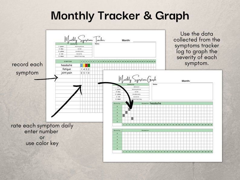Printable Monthly Symptoms Tracker and Graph / Chronic Illness Tracker ...