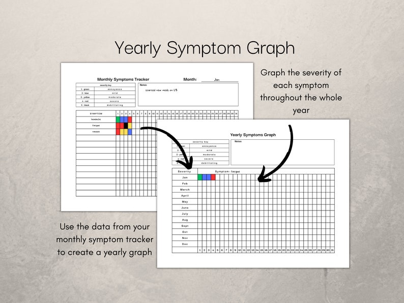Symptom Tracker, Chronic Illness Log, Pain Tracker, Instant Download ...