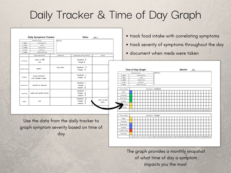 Symptom Tracker Chronic Illness Log Pain Tracker Instant - Etsy