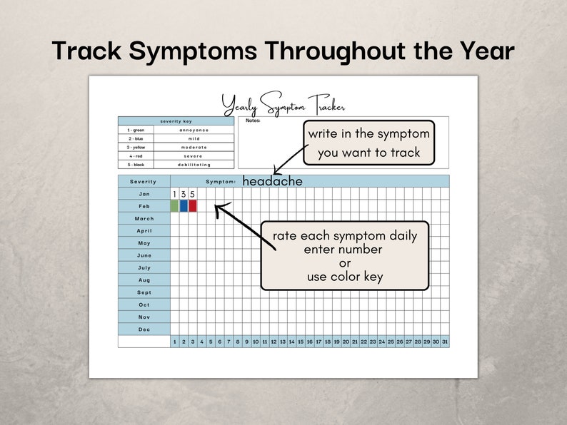 Printable Yearly Symptoms Tracker for Chronic Illnesses / Digital ...