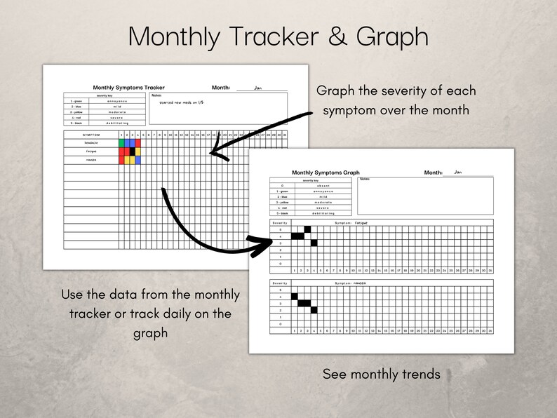 Symptom Tracker Chronic Illness Log Pain Tracker Instant - Etsy