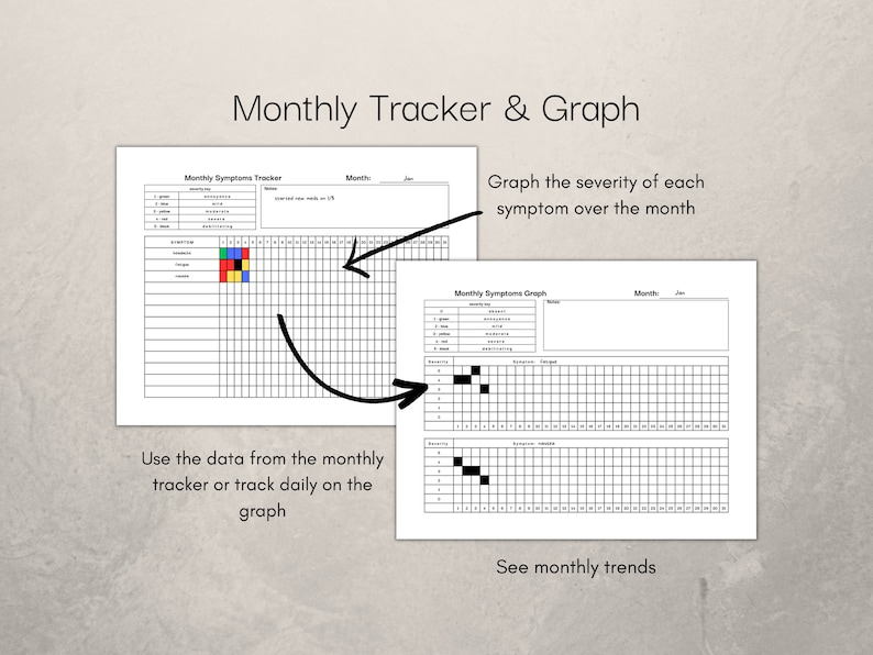 Symptom Tracker, Chronic Illness Log, Pain Tracker, Instant Download ...