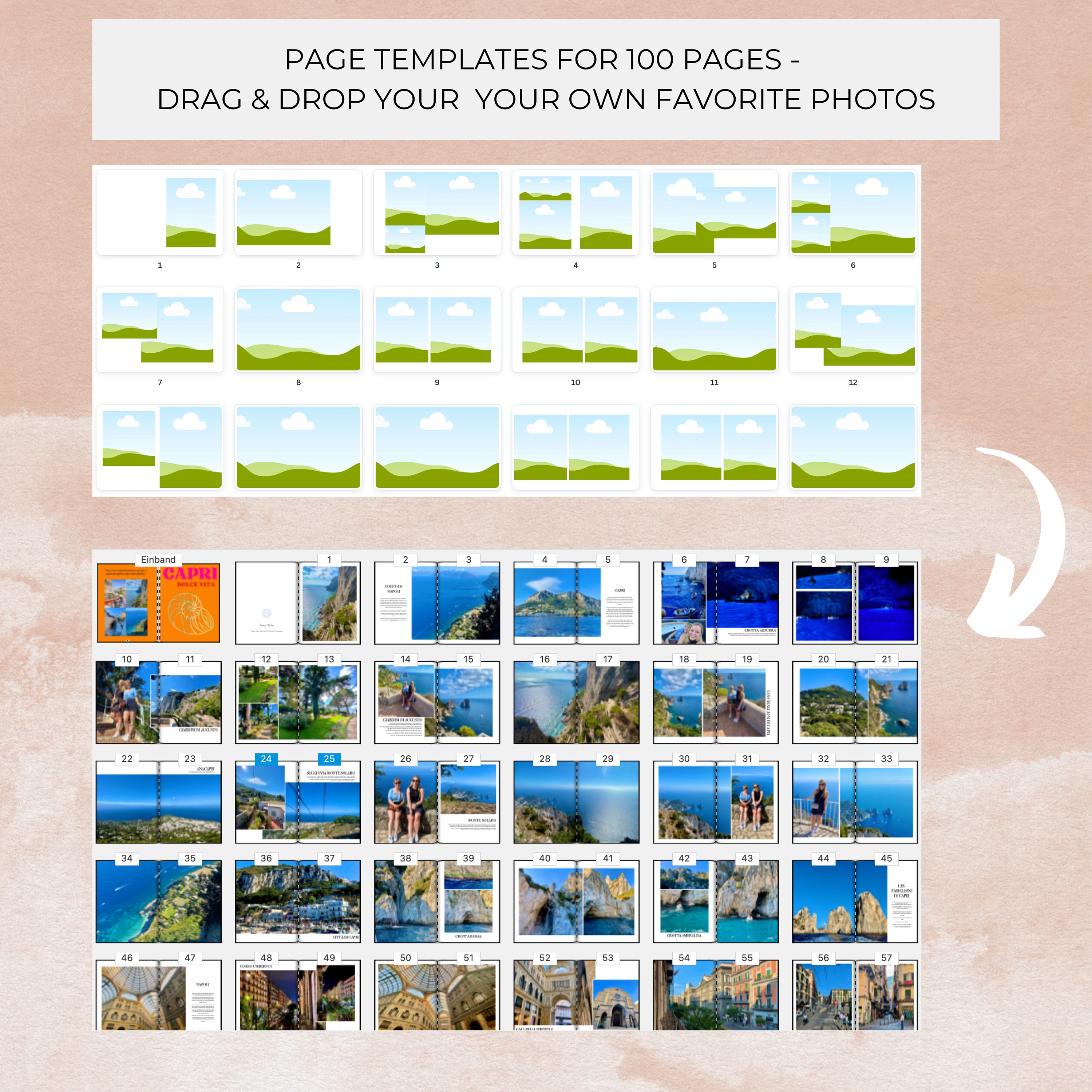 Editable Designer Digital Travel Photobook Cover COSTA RICA for DIY ...