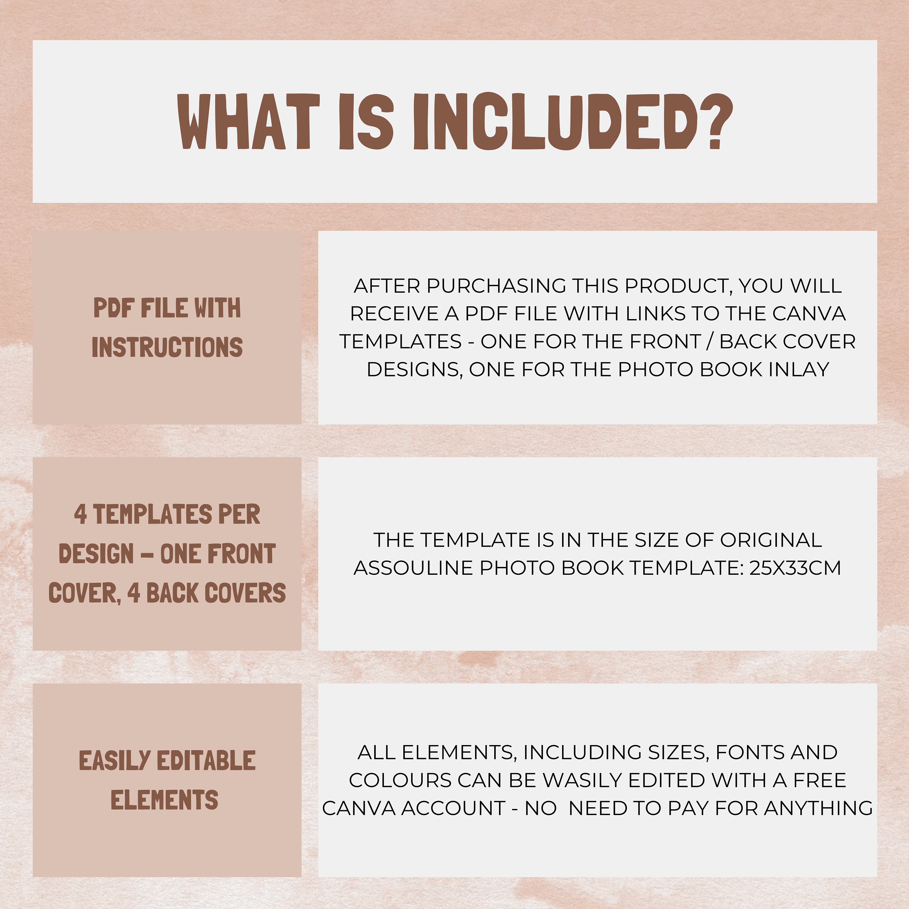 Editable Designer Digital Travel Photobook Cover ITALY for DIY Coffee ...