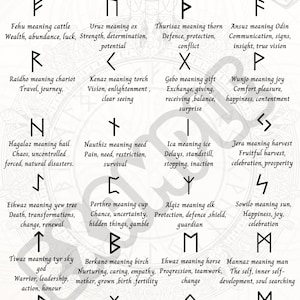 A4 Elder Futhark Runes Guide Digital Download / Rune Meaning Sheet ...