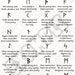 A4 Elder Futhark Runes Guide Digital Download / Rune Meaning Sheet ...