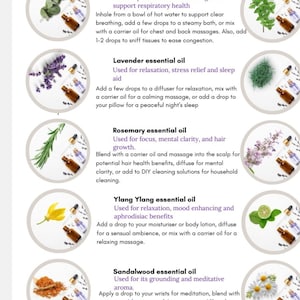 Aromatherapy Poster With Essential Oil List, Holistic Printable Pdf ...