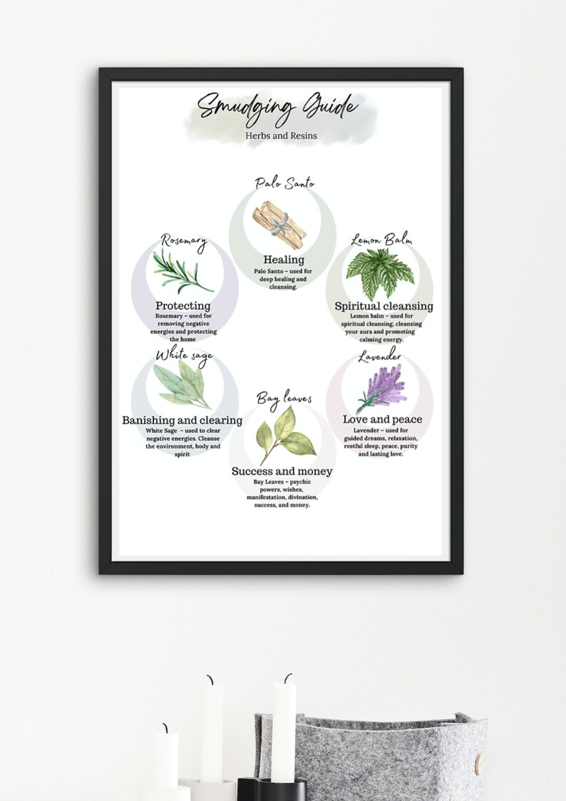 Smudging Guide / Smudging Herbs / Ritual Prints / Cleansing Guide ...
