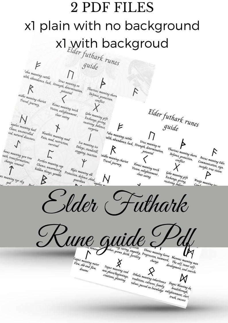 A4 Elder Futhark Runes Guide Digital Download / Rune Meaning Sheet ...
