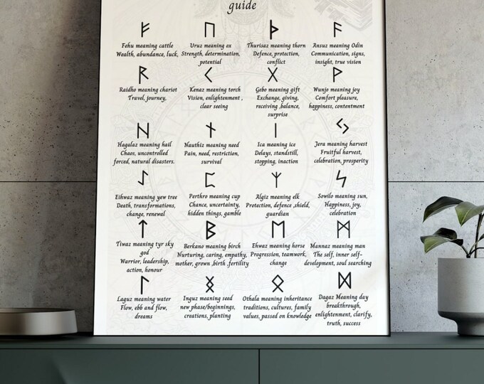 A4 Elder Futhark Runes Guide Digital Download / Rune Meaning Sheet ...