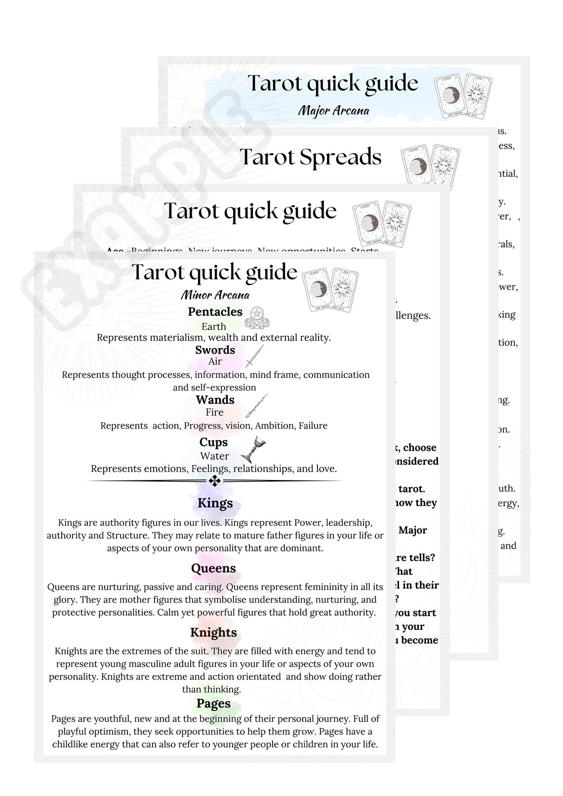 Printable Tarot Guide for Beginner Tarot Readers / Tarot Cards - Etsy