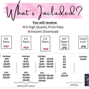 I Trust the Next Chapter Christian Wall Art | Prophetic Art Printable ...