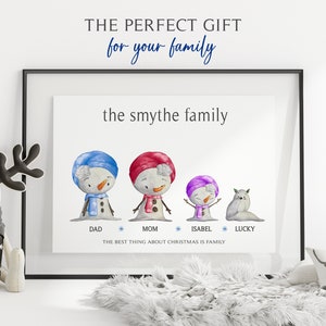 Snowman Family Print Personalized | Family Gift Print | Custom Holiday ...