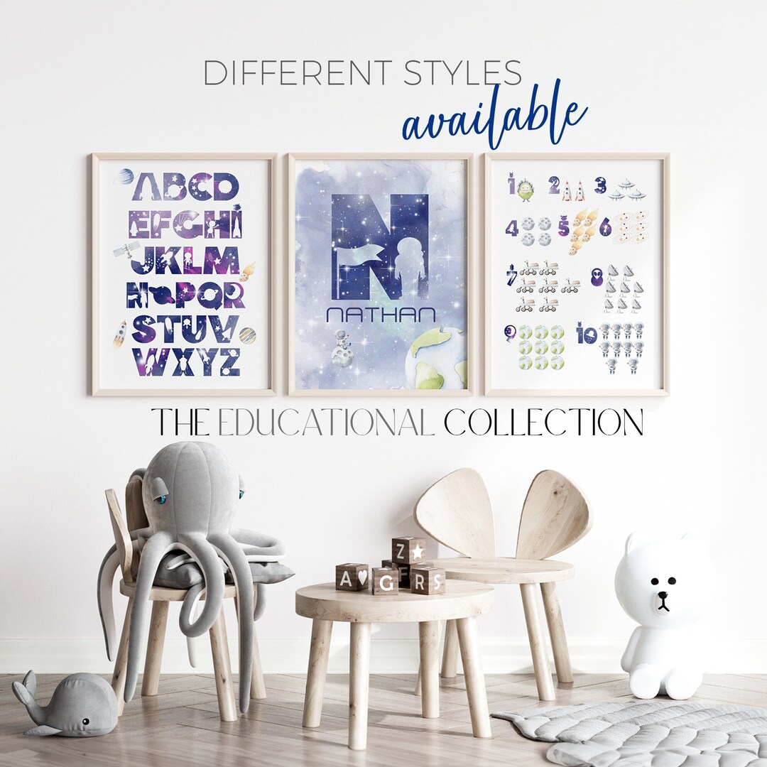 Space Alphabet ABC and Numbers Poster, Set of 3 |space Nursery Prints ...
