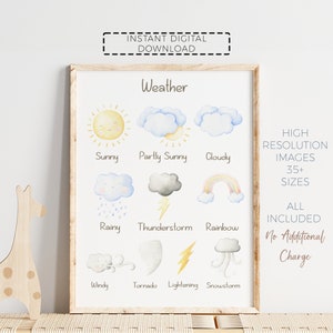 Weather and Seasons Educational Prints | Weather Poster | Playroom ...