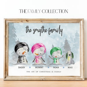 Snowman Family Print Personalized | Family Gift Print | Custom Holiday ...
