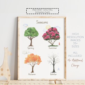 Weather and Seasons Educational Prints | Weather Poster | Playroom ...