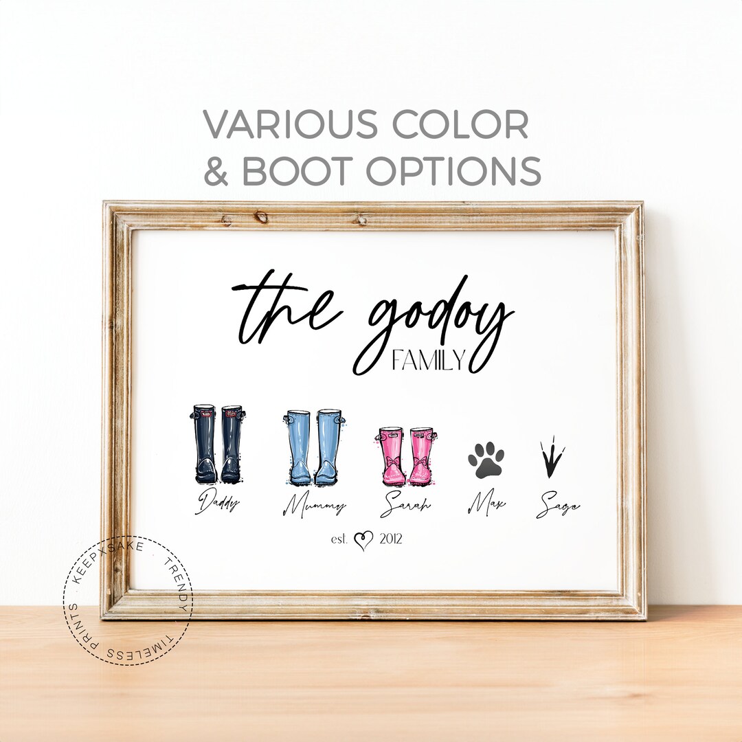 Wellie Boot Print | Custom Family Print | New Home Gift | Personalized ...