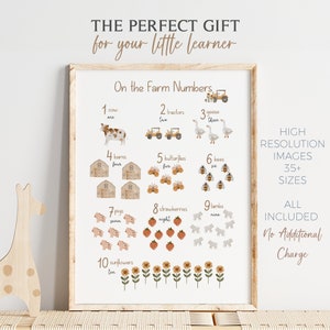 Farm Alphabet and Numbers Print | Farm Nursery Wall Art | Farm Animal ...