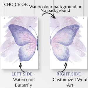 Butterfly Word Art Set of 3 Prints | Watercolor Butterfly Wings ...