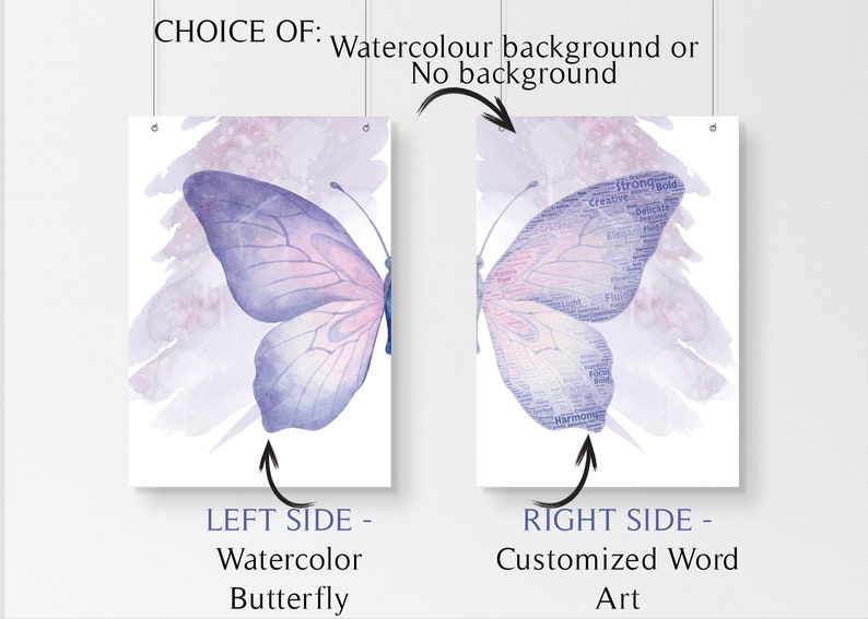 Butterfly Word Art Set of 3 Prints Watercolor Butterfly - Etsy