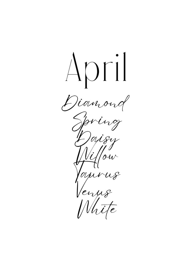 April Birth Month Printable Zodiac Gemstone Season Simple - Etsy