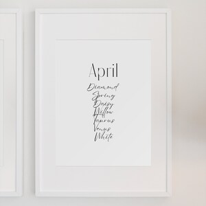 April Birth Month Printable Zodiac Gemstone Season Simple - Etsy