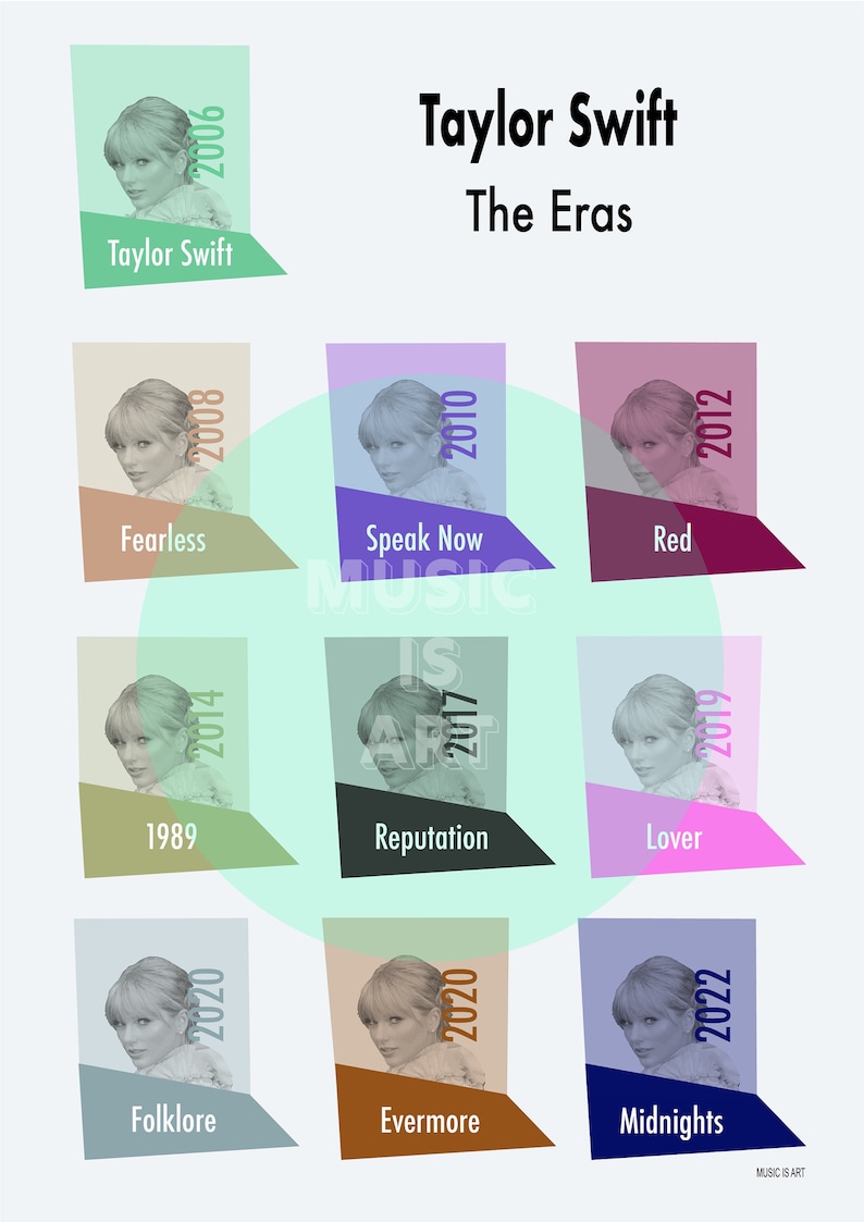 Taylor Swift, the Eras A4 Wall Poster - Etsy