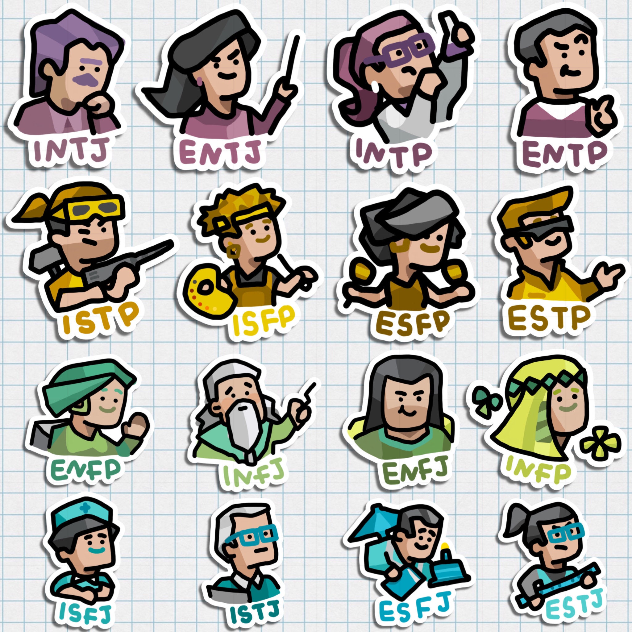 Mbti Chart Anime