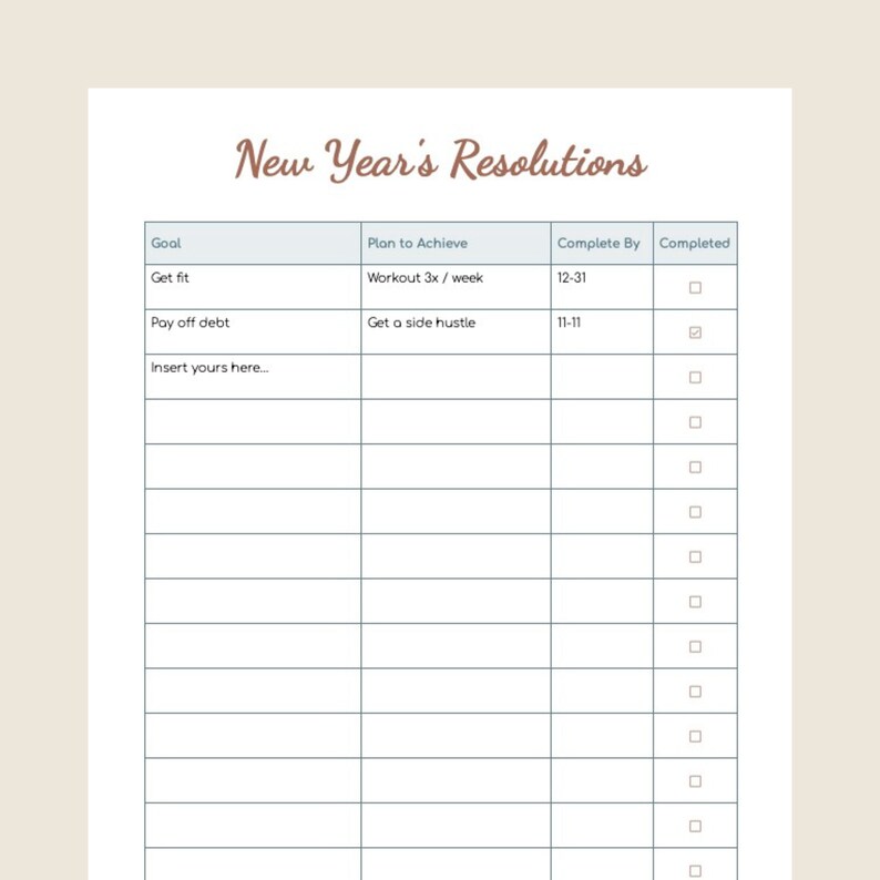 NEW YEAR'S RESOLUTION Planner & Tracker Template | Google Docs Template ...