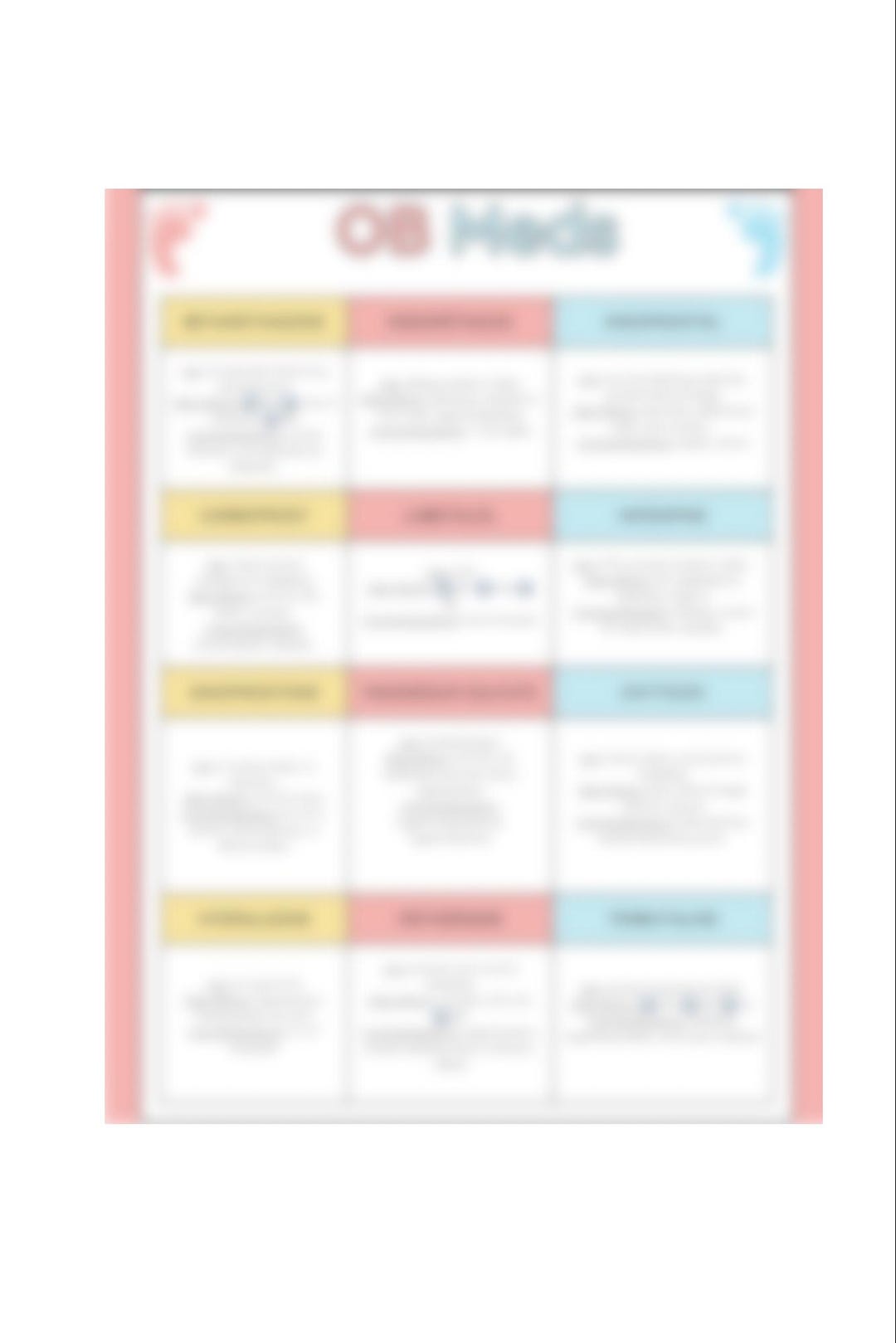 OB Meds Cheat Sheet - Etsy