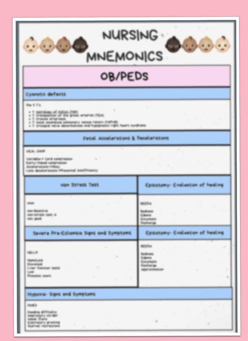 Nursing Peds Mnemonics - Etsy