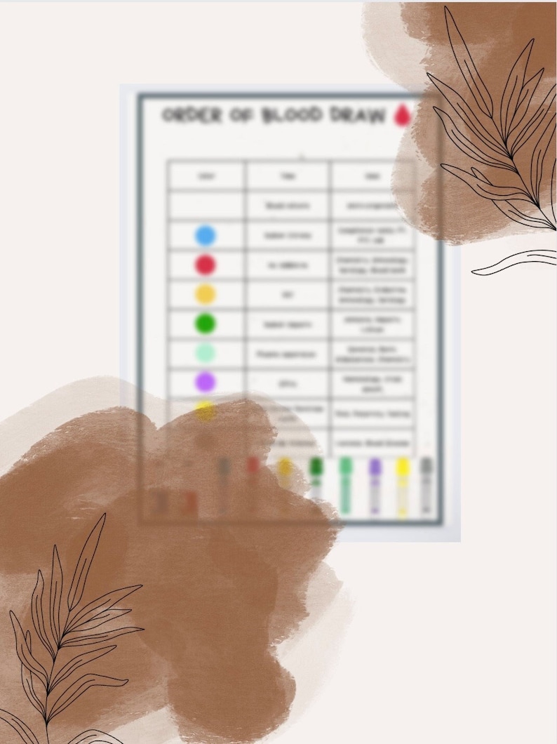 Order of Blood Draws - Etsy
