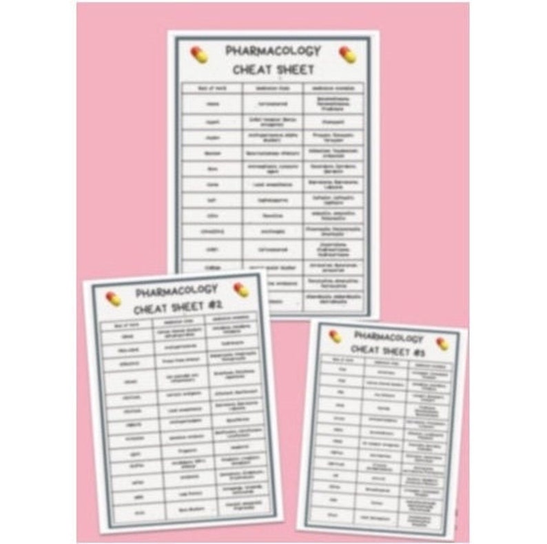 Pharmacology Cheat Sheets - Etsy