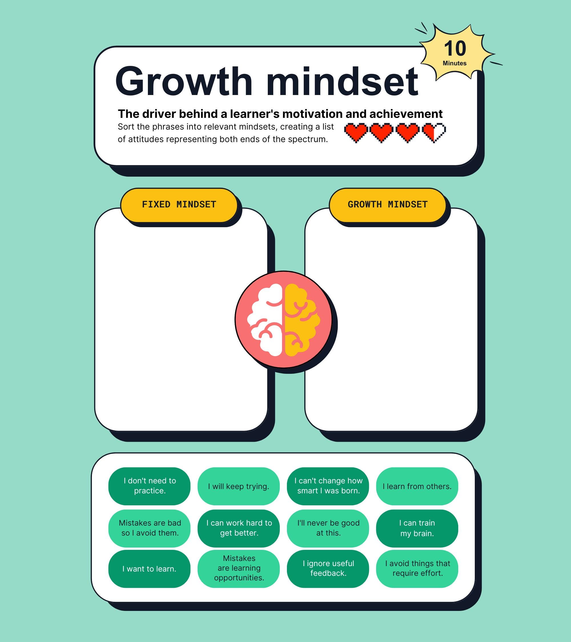 Editable Growth Mindset Worksheet: Youth Mental Health, Stress Relief ...
