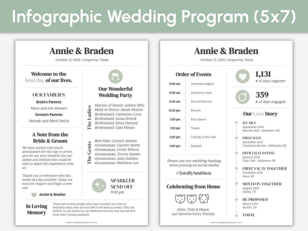 Infographic Wedding Program Card Digital Template 5x7 Fully ...
