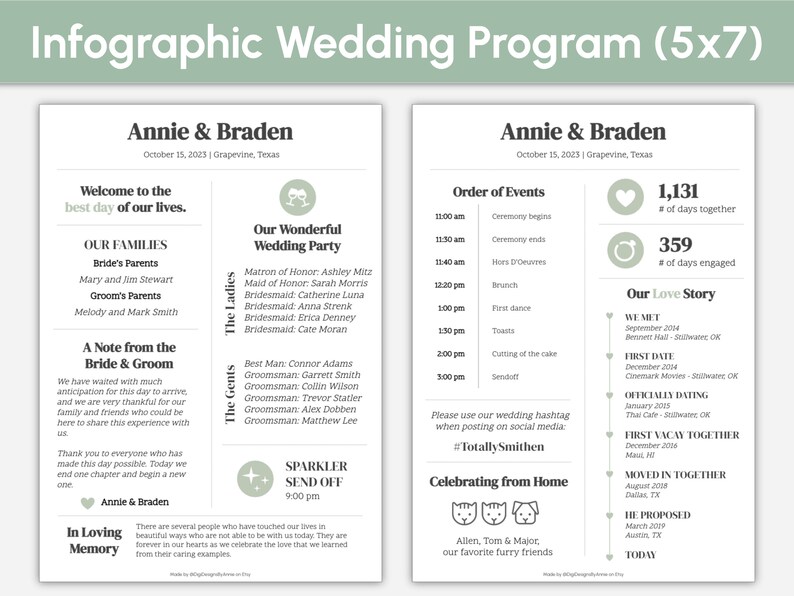 Infographic Wedding Program Card Digital Template (5x7) - Fully ...