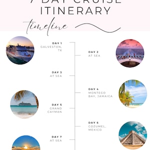 Cruise Vacation Itinerary Template, Travel Itinerary Template - Etsy