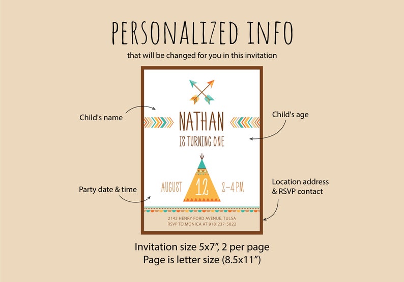 Tribal Birthday INVITATION, Personalized Teepee Party Invitation ...
