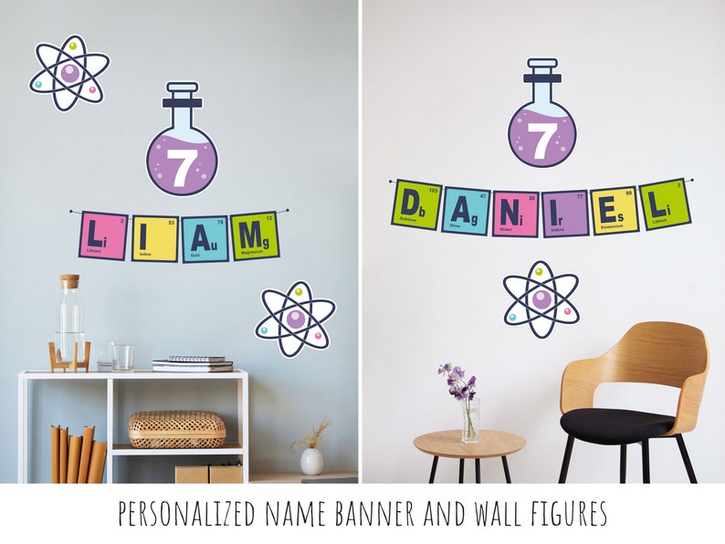 Periodic Table Happy Birthday Banner Science Party Bunting - Etsy Australia