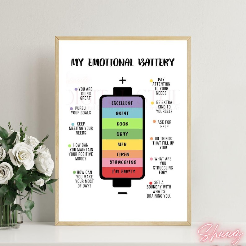 Check Your Battery, Anxiety Relief Psychotherapist, Emotions ...