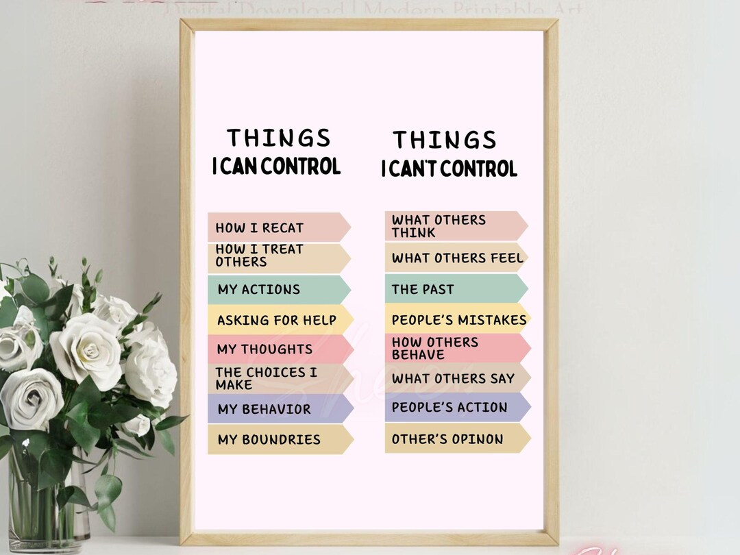 Things I Can Control Poster, What I Can and Cannot Control, Therapy ...