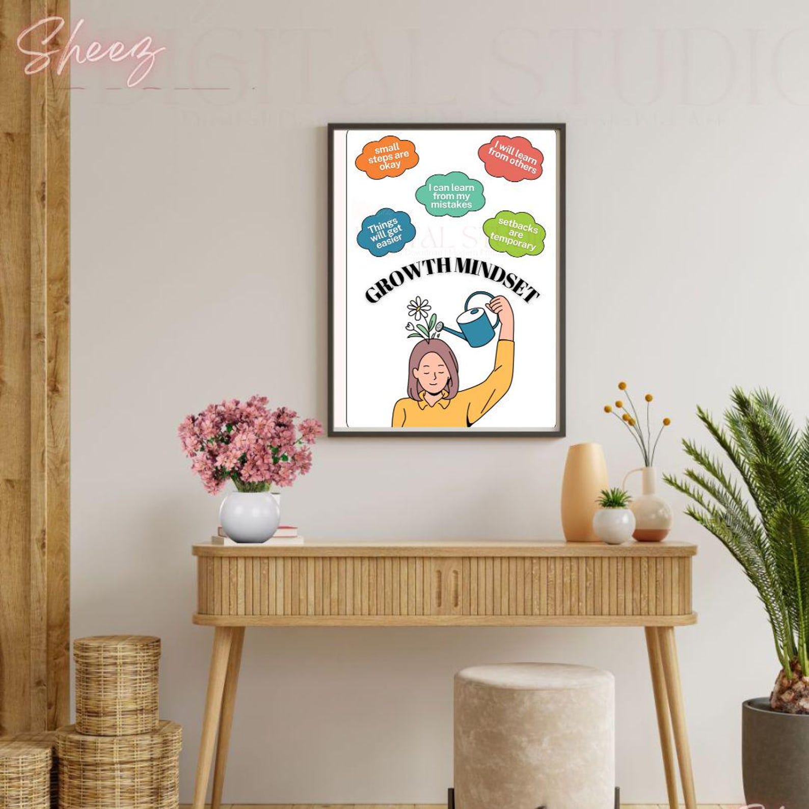 Growth Mindset | Digital Print, Therapist, Counsellor Office Décor ...